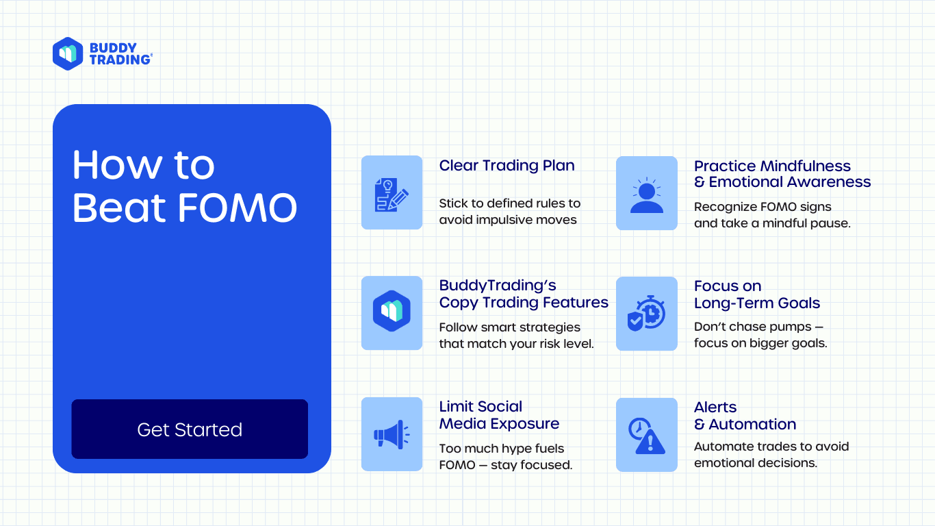 The Psychology of FOMO and How to Beat It | BuddyTrading Blog