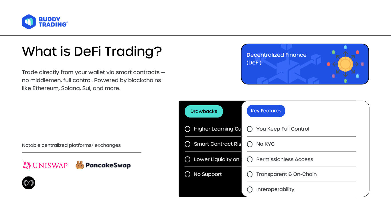 DeFi vs. CeFi Trading: What’s the Difference? | BuddyTrading Blog