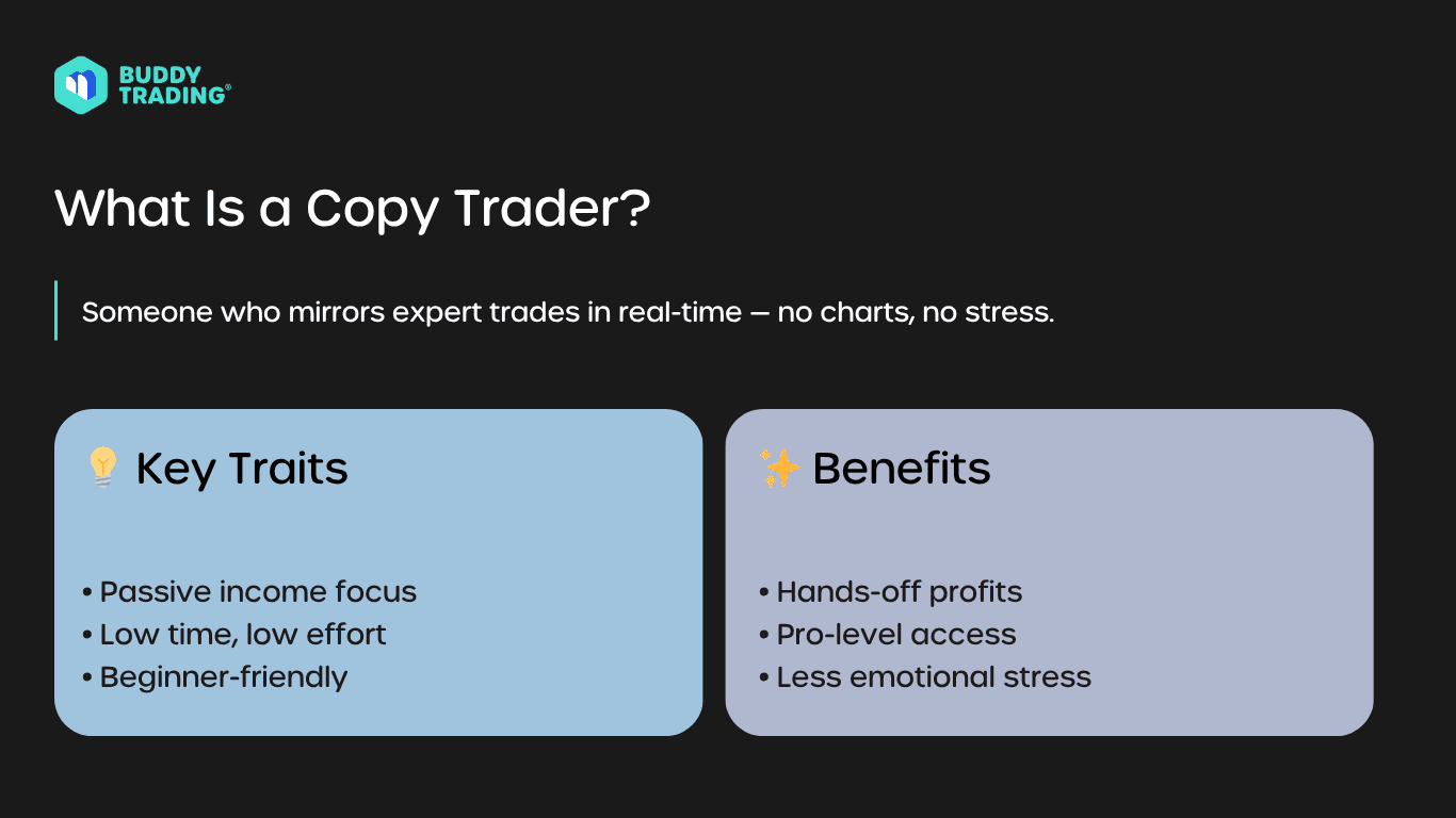 Lead Trader vs. Copy Trader: Which One Are You? | BuddyTrading Blog