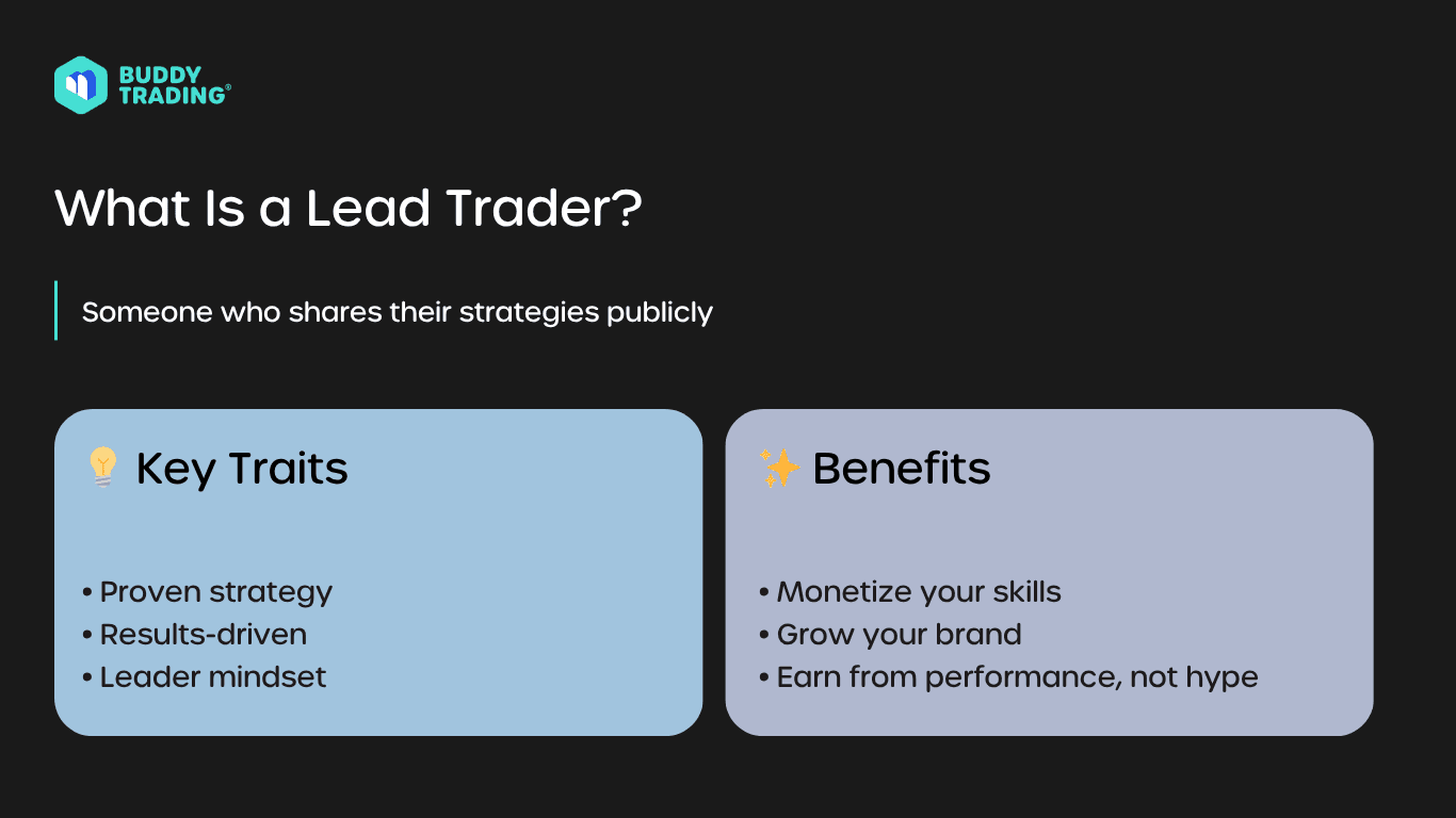 Lead Trader vs. Copy Trader: Which One Are You? | BuddyTrading Blog