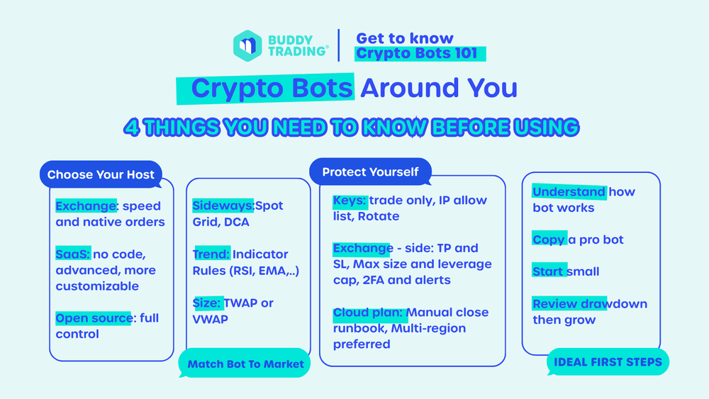 Crypto bots and 4 things you need to know before using in 2026 ...