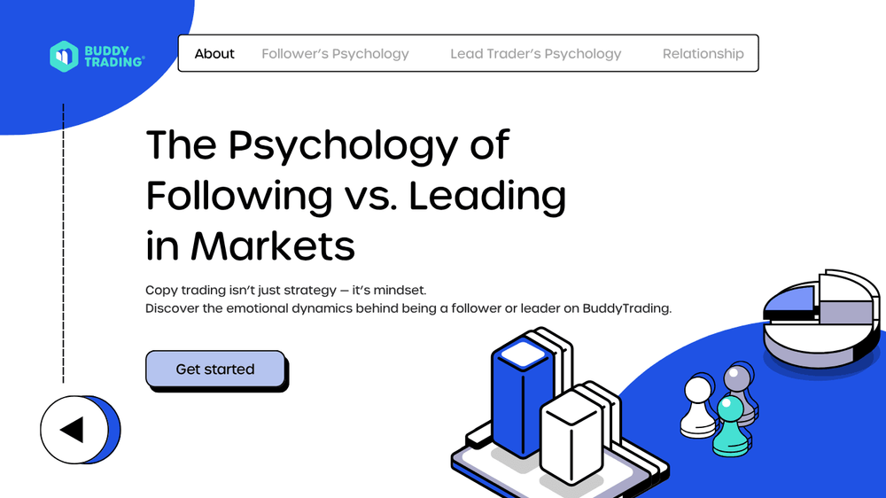 The Psychology of Following vs. Leading in Markets | BuddyTrading Blog