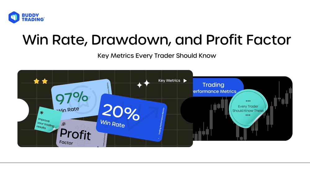 Understanding Win Rate, Drawdown, and Profit Factor: Key Metrics Every Trader Should Know ...